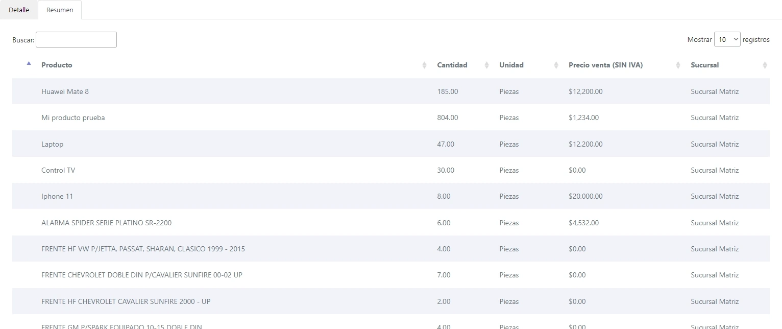 Manejo de inventario y almacenes | Facilis.mx tu ERP